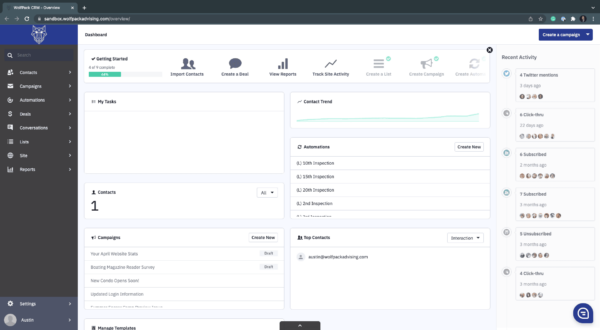 Digital Marketing For Home Service Businesses | WolfPack Advising