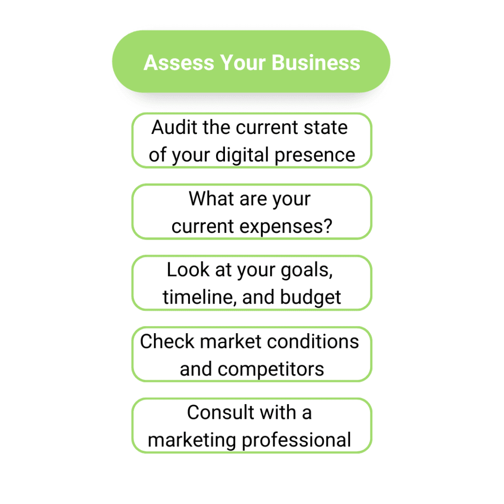 Business Growth Strategies Roadmap | WolfPack