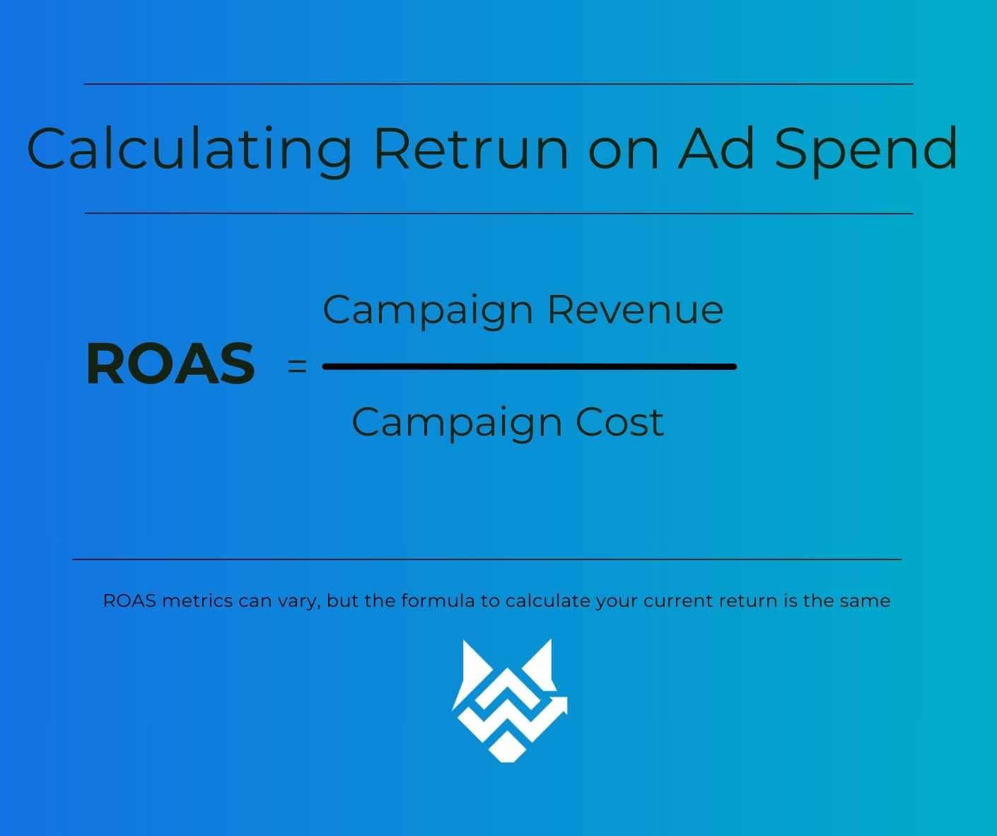 What Is a Good Return on Ad Spend (ROAS)? | WolfPack