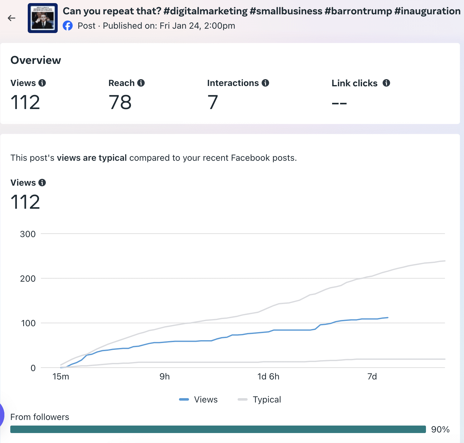 The Power of Marketing Memes | WolfPack