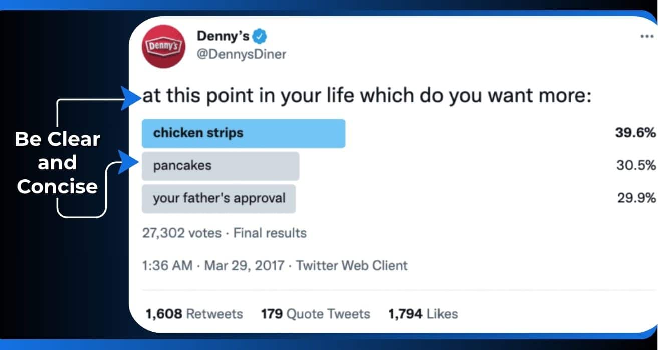 7 Smart Ways to Use Interactive Polls on Twitter to Skyrocket Audience ...