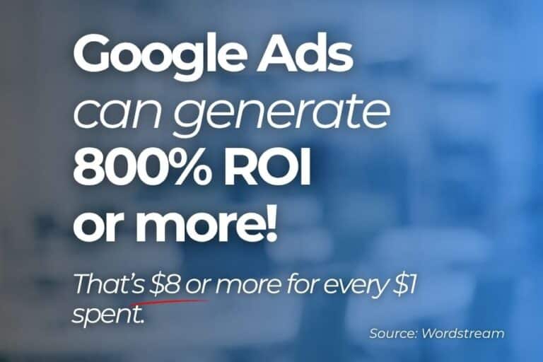 A Complete Guide to Running Copy Tests in Google Ads | WolfPack