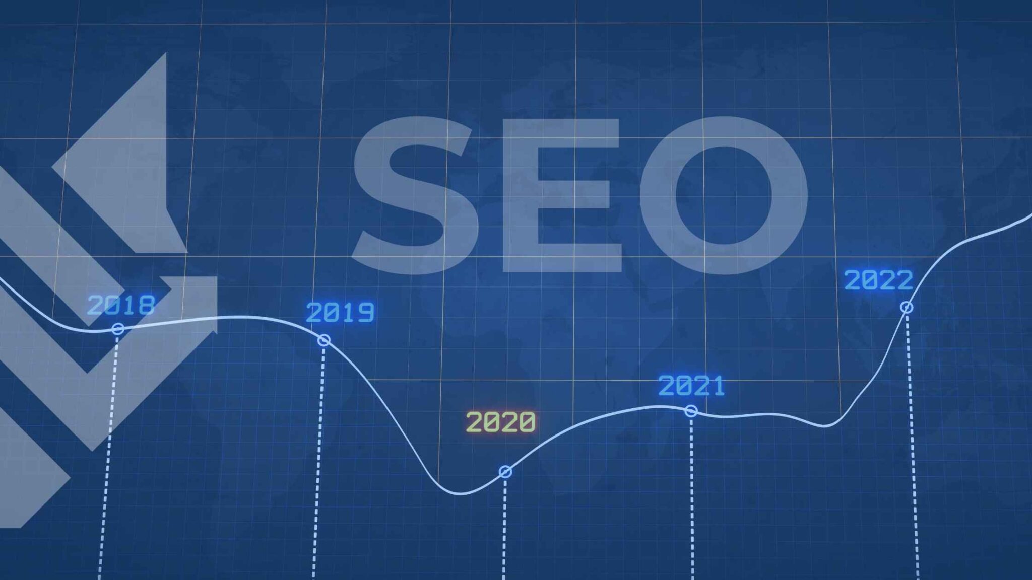 A Realistic SEO Timeline and Tips for More Traffic in 2026 | WolfPack