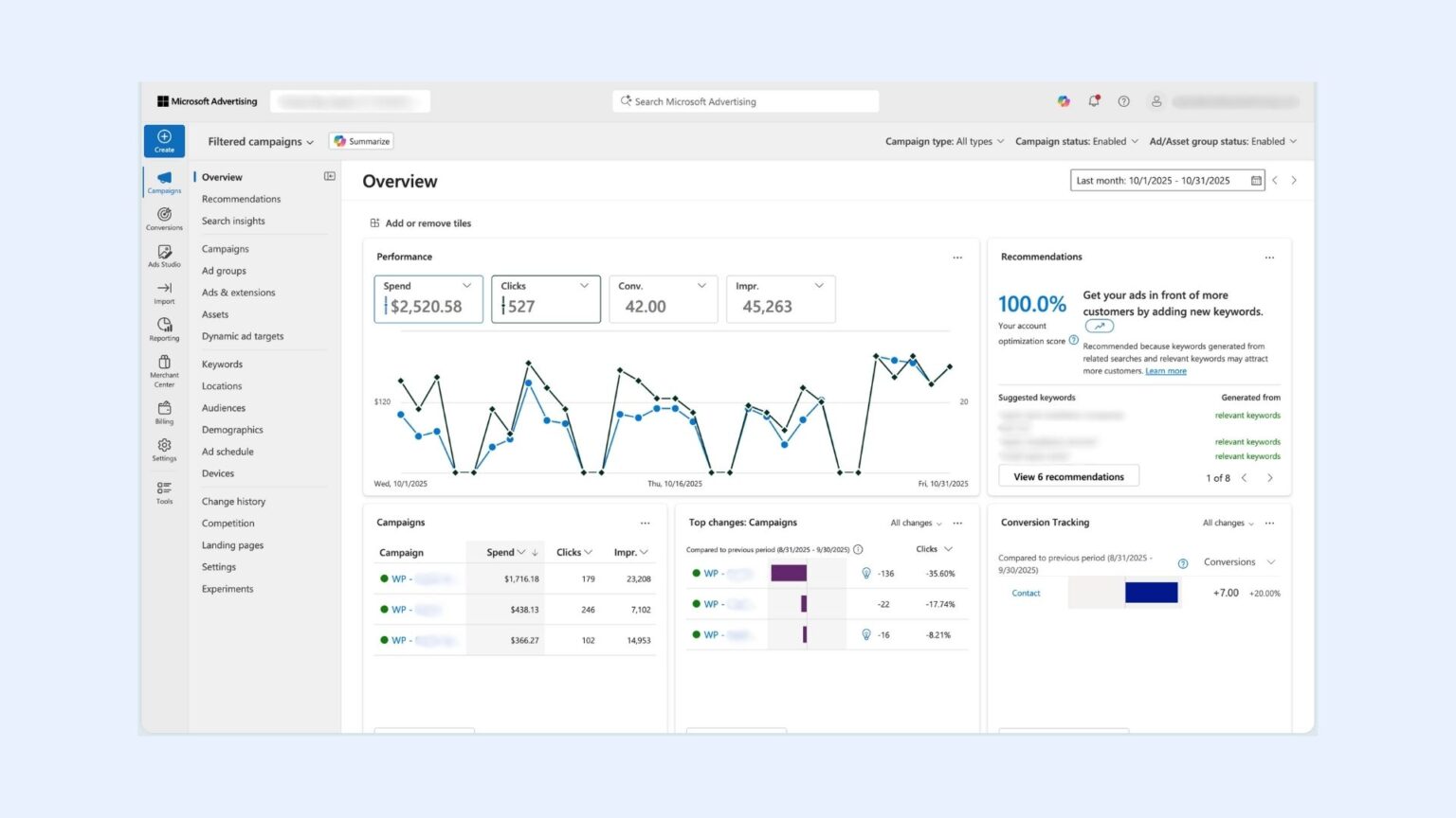 Microsoft Ad Management | WolfPack